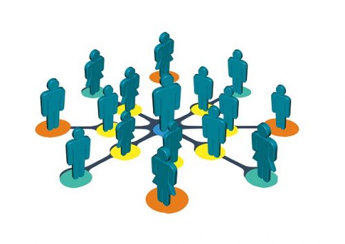 Social organization: What makes it one? | OneDesk Project Management