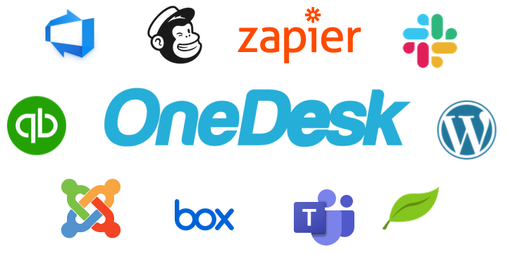 OneDesk Integration | HelpDesk & Project Management Software Solution OneDesk Integration | HelpDesk & Project Management Software Solution