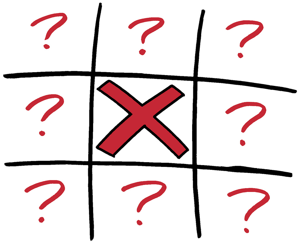 Finding the Right Project Management Software | OneDesk Finding the Right Project Management Software | OneDesk
