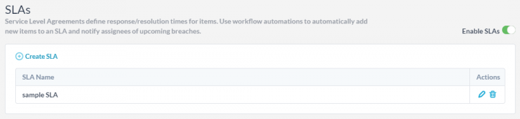 Improving your helpdesk response times with SLAs | How to use OneDesk