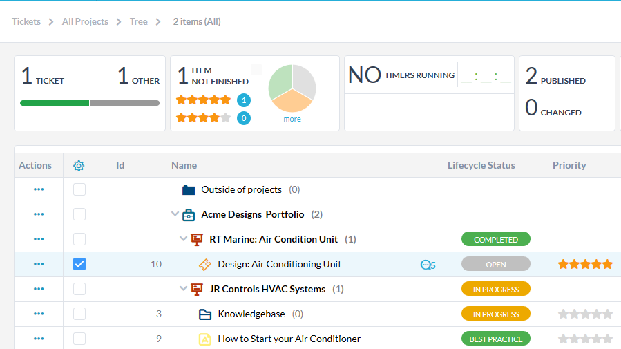 Trouble Ticket Software | Features | OneDesk Trouble Ticket Software | Features | OneDesk