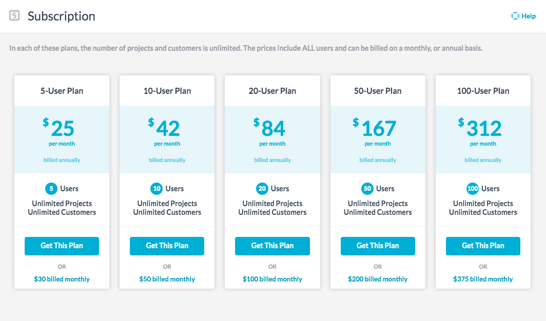 Ticket Portal Software Solution | Features | OneDesk Ticket Portal Software Solution | Features | OneDesk